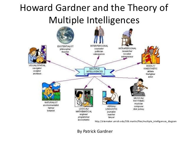Howard Gardner