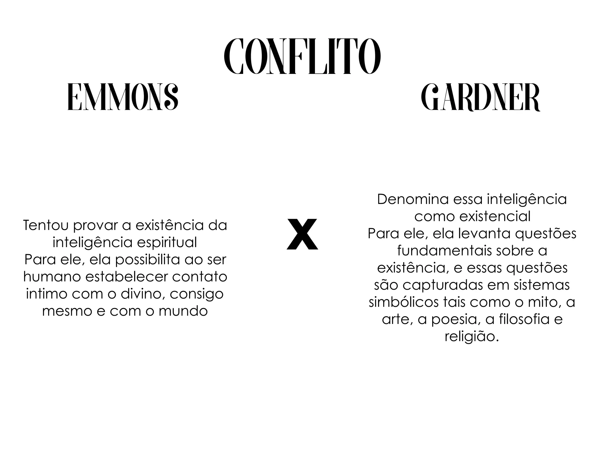Howard Gardner! Teoria das Inteligências Múltiplas | PDF