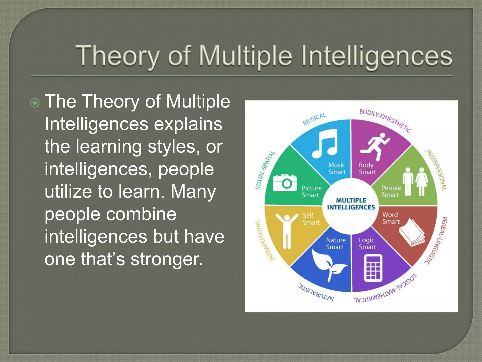 Howard Gardner's Theory of Multiple Intelligences | PPT