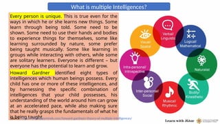 Howard Gardner’s Multiple Intelligences Theory.pptx