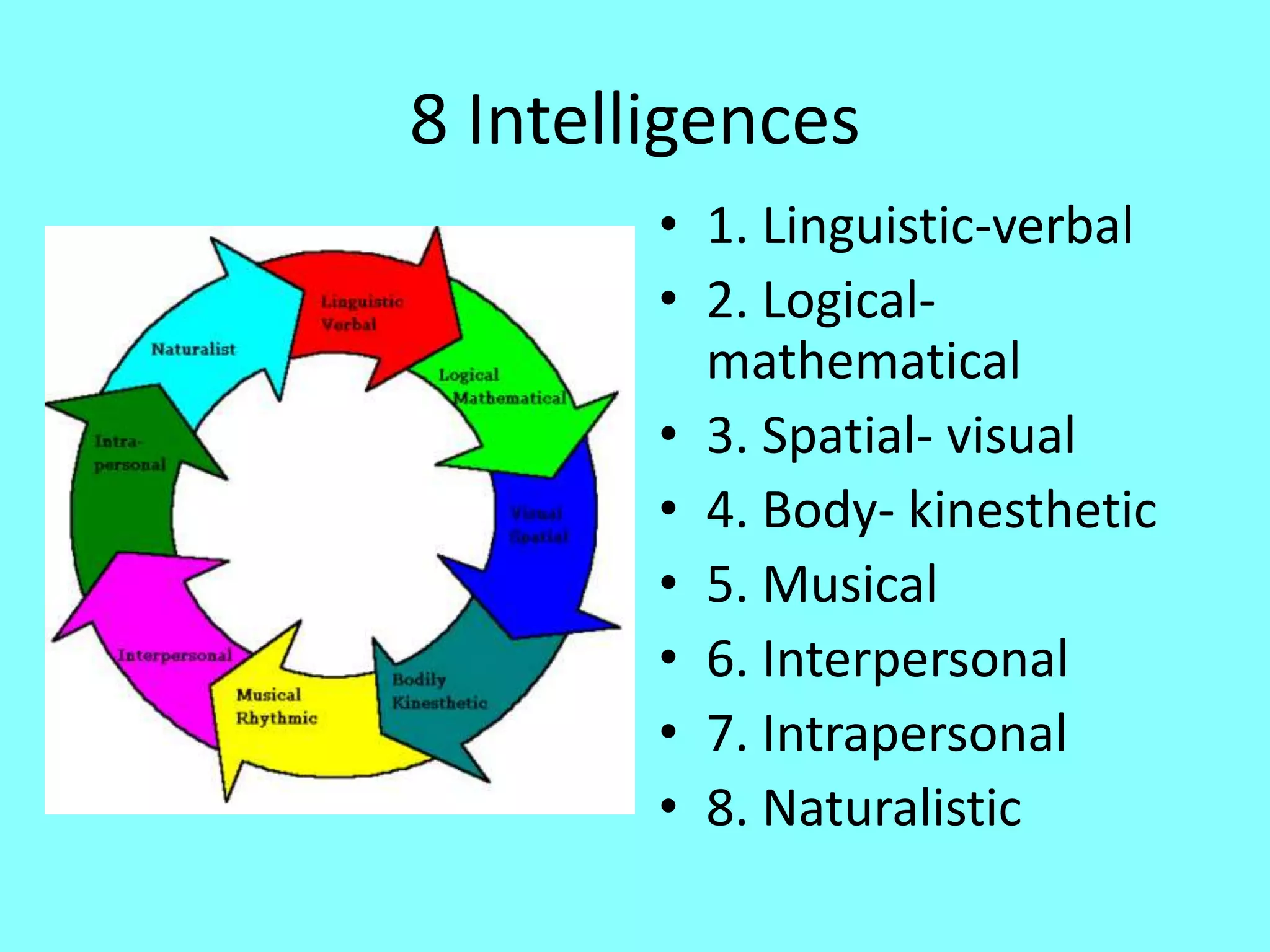 Howard gardner’s theory of multiple intelligences | PPTX