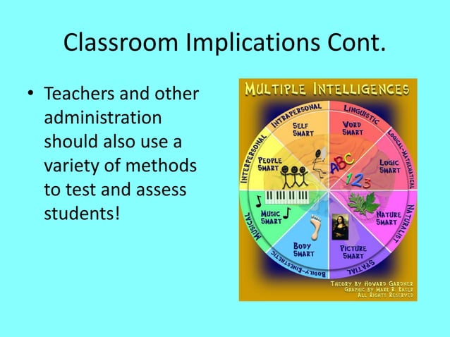 Howard gardner’s theory of multiple intelligences | PPTX | Education