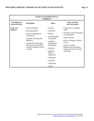 Howard Gardner S Theory Of Multiple Intelligences | PDF