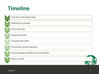 Howard schultz : building starbucks community | PPTX