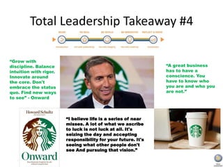 Howard Schultz by Christopher Lam | PPTX
