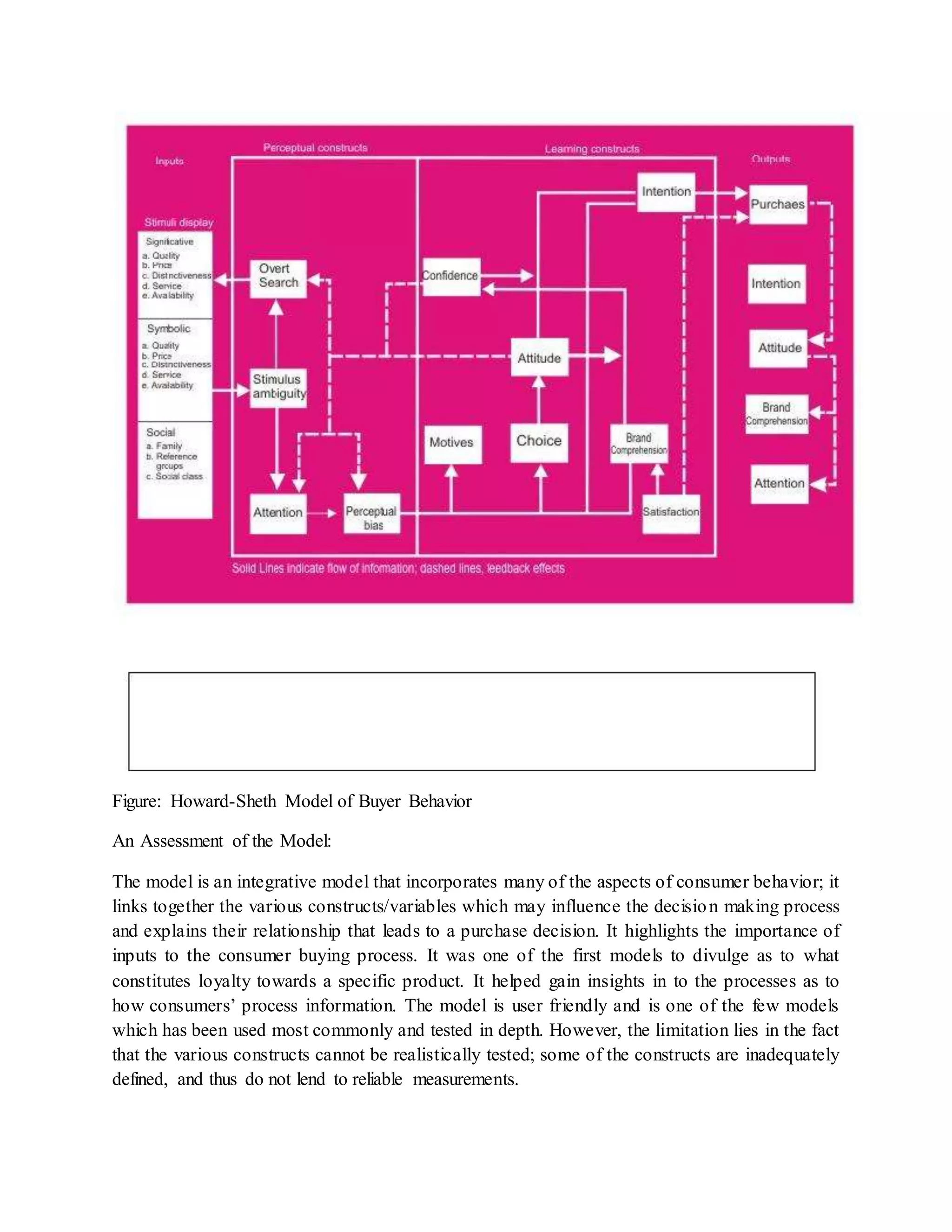Howard sheth model & nicosia model | DOCX
