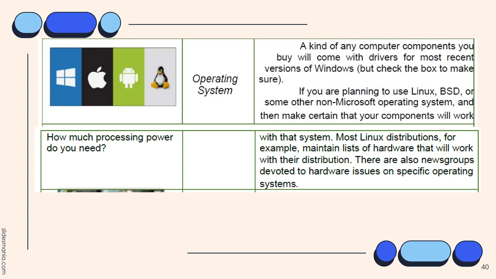 Powerpoint presentation in TLE ICT G- 10 | PPTX