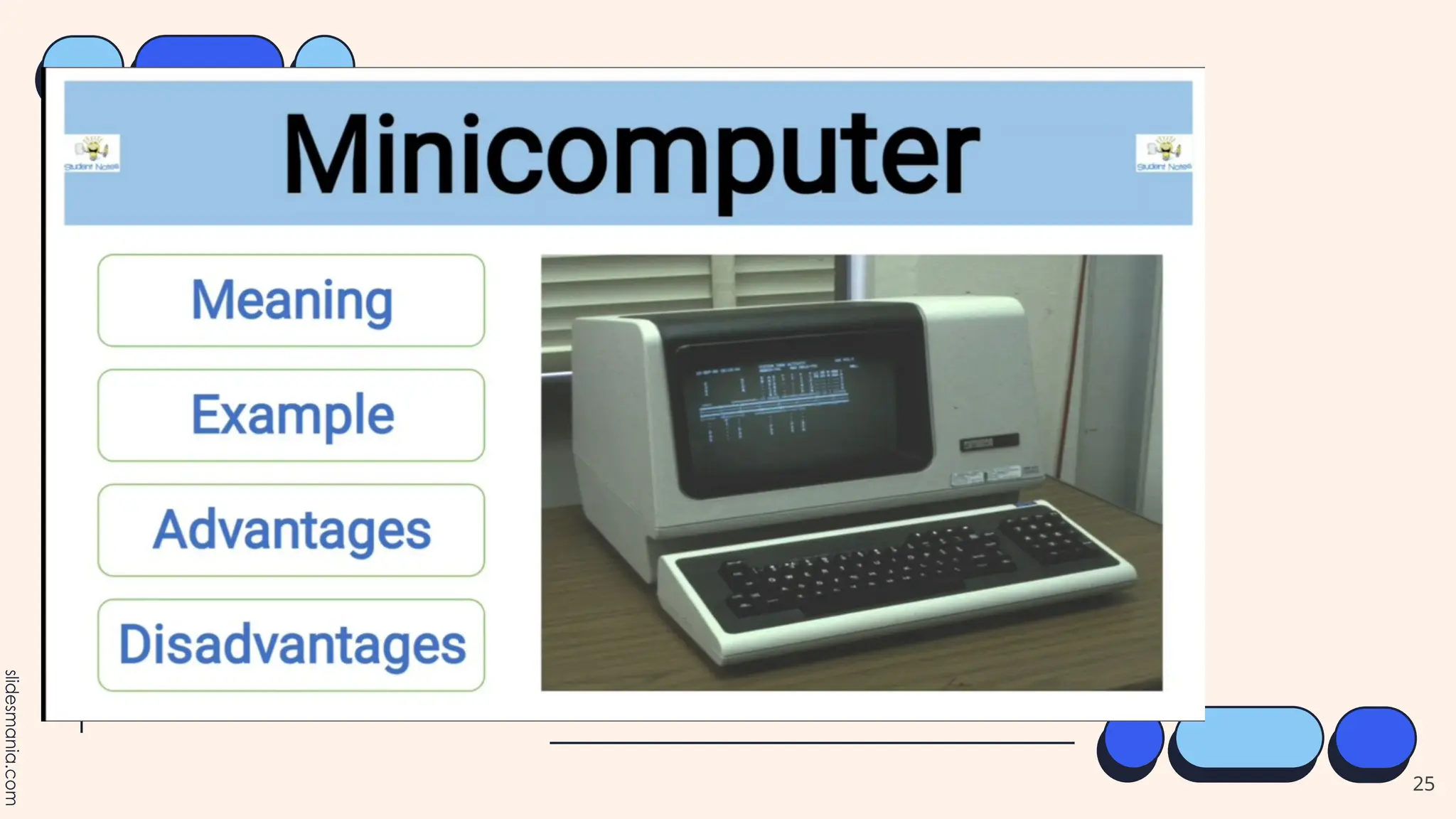 ICT - GRADE 10 - --MODULE 1: QUARTER 1 | PPTX | Laptops | Computing