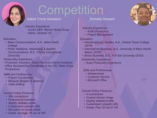 Somalia Howard 's Music Business Portofolio | PPTX | Business ...