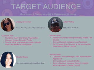Somalia Howard 's Music Business Portofolio | PPTX