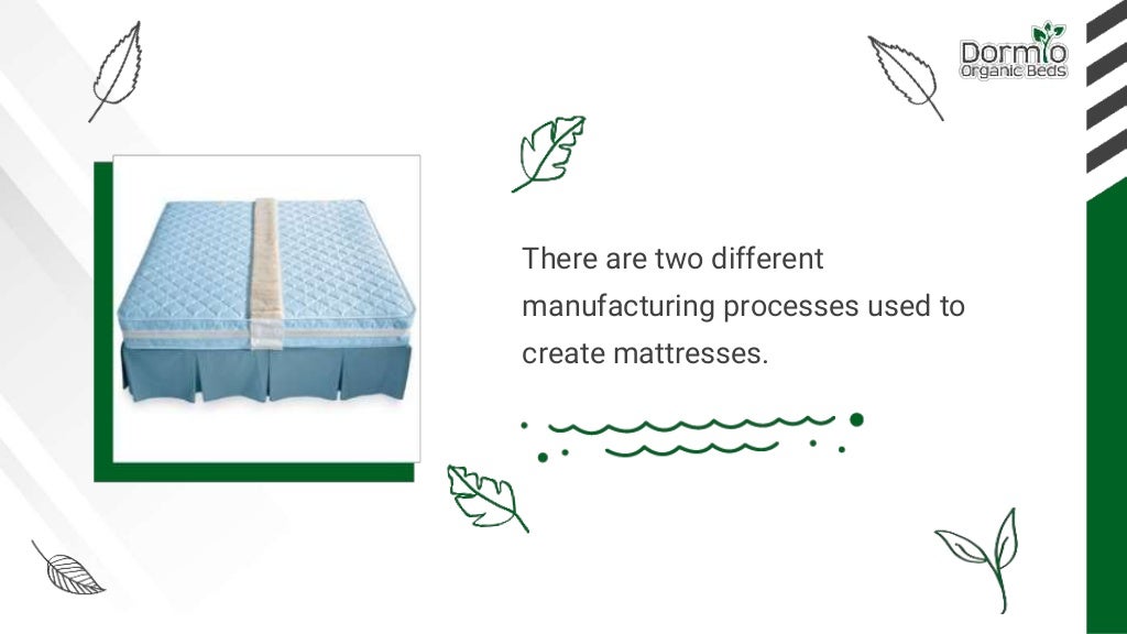How Are Latex Mattresses Made_.pptx