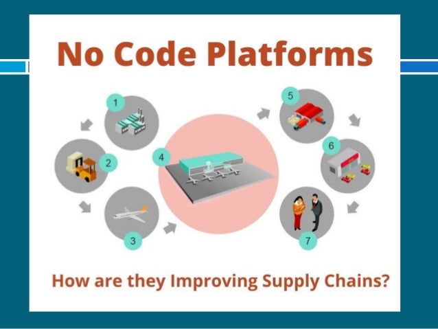 How are No-Code Platforms Upgrading Supply Chains.pptx