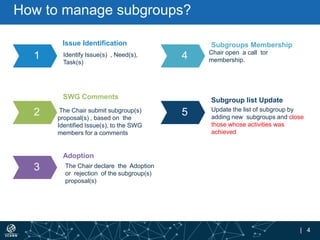 Subgroups within ICANN Middle East and Adjoining Country Strategy Working Group | PDF | Business ...