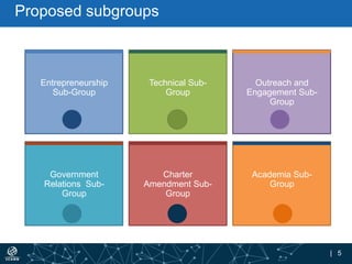 Subgroups within ICANN Middle East and Adjoining Country Strategy Working Group | PDF | Business ...