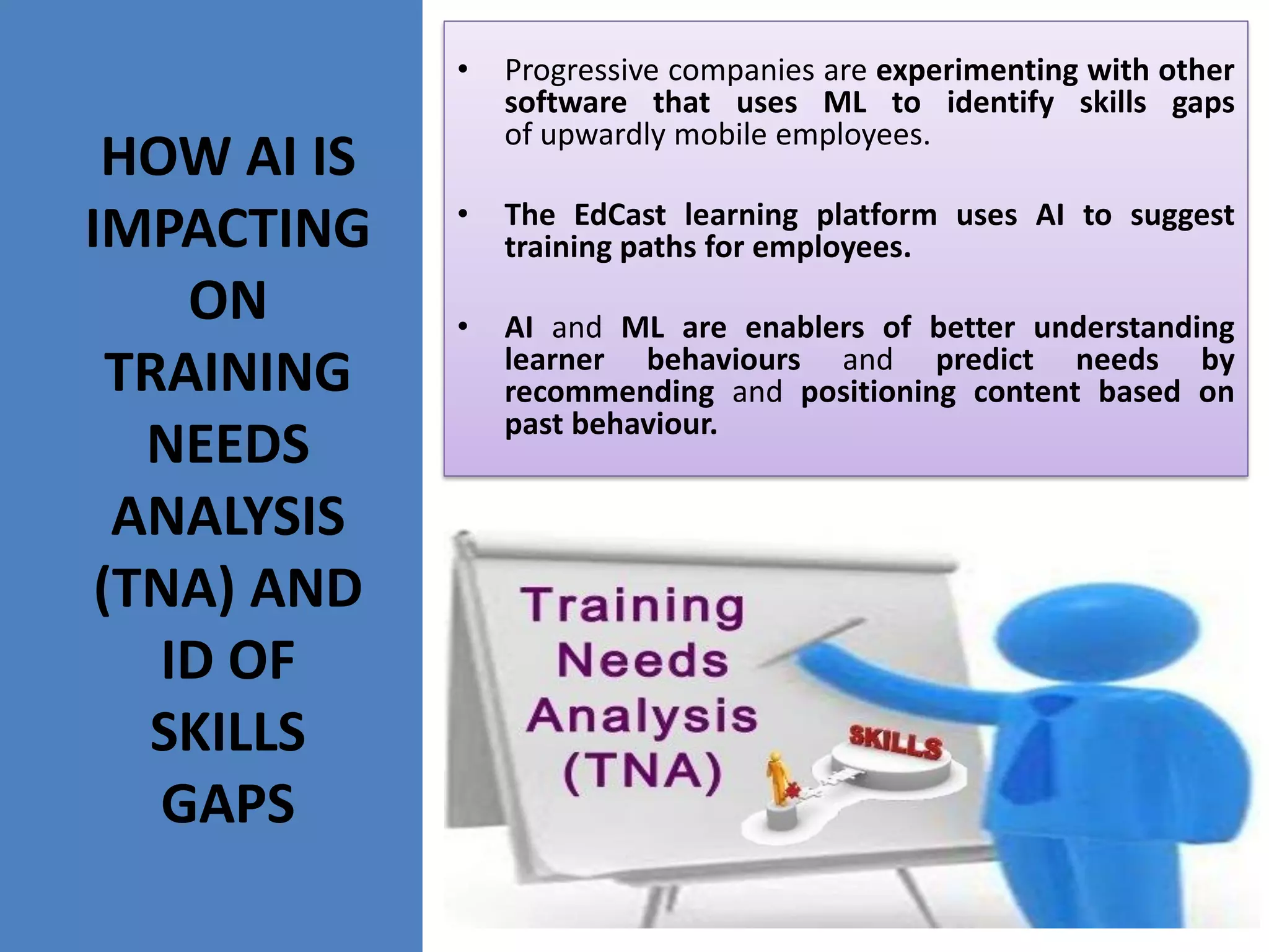 How artificial intelligence is revolutionizing learning and development ...