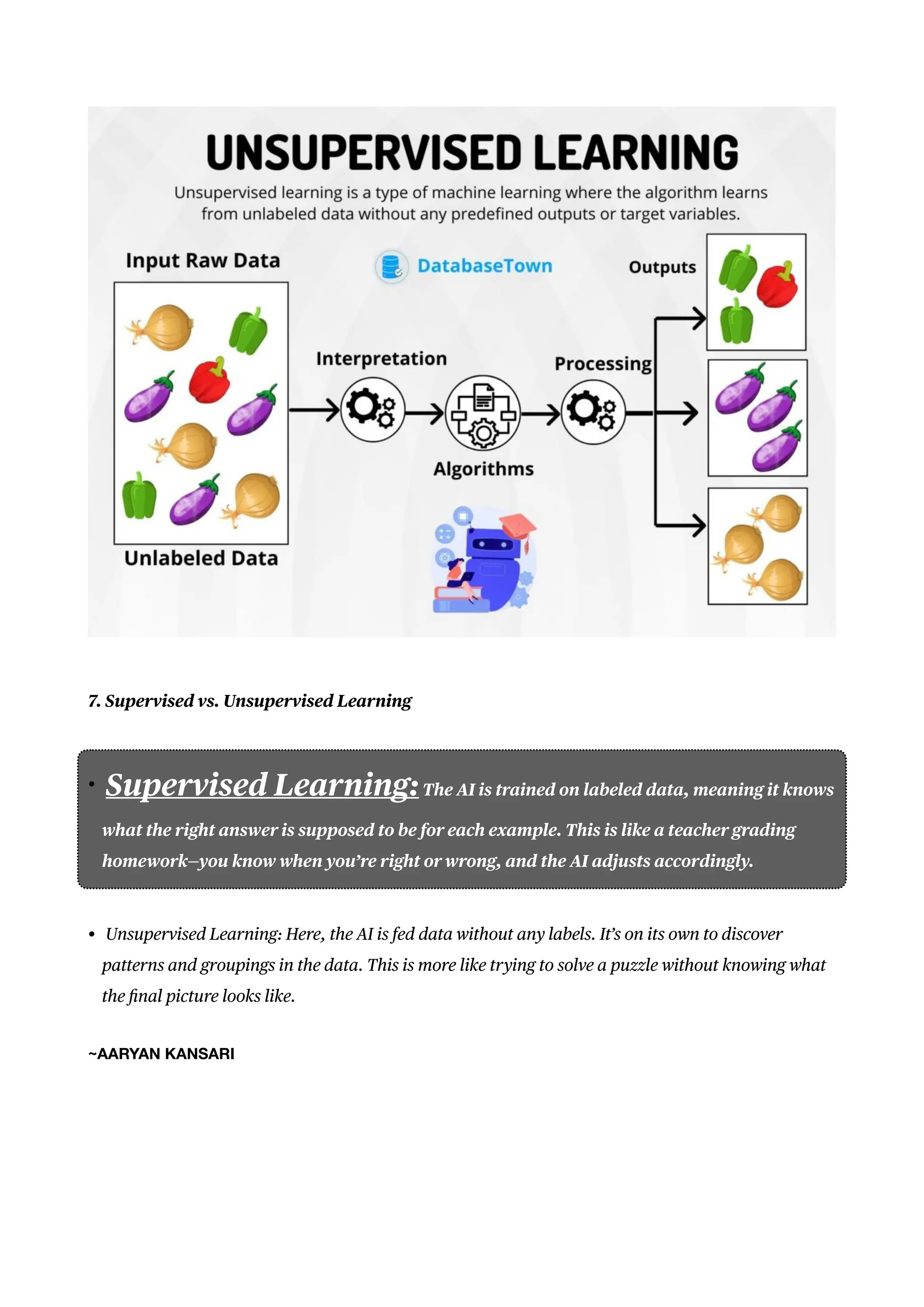 How artificial intelligence learns?.pdf. | PDF
