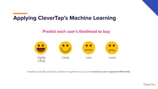 How Artificial Intelligence & Machine Learning Are Transforming Modern Marketing | PDF | Email ...