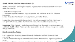 Step-by-Step: Converting Physical Shares to Demat | PPTX