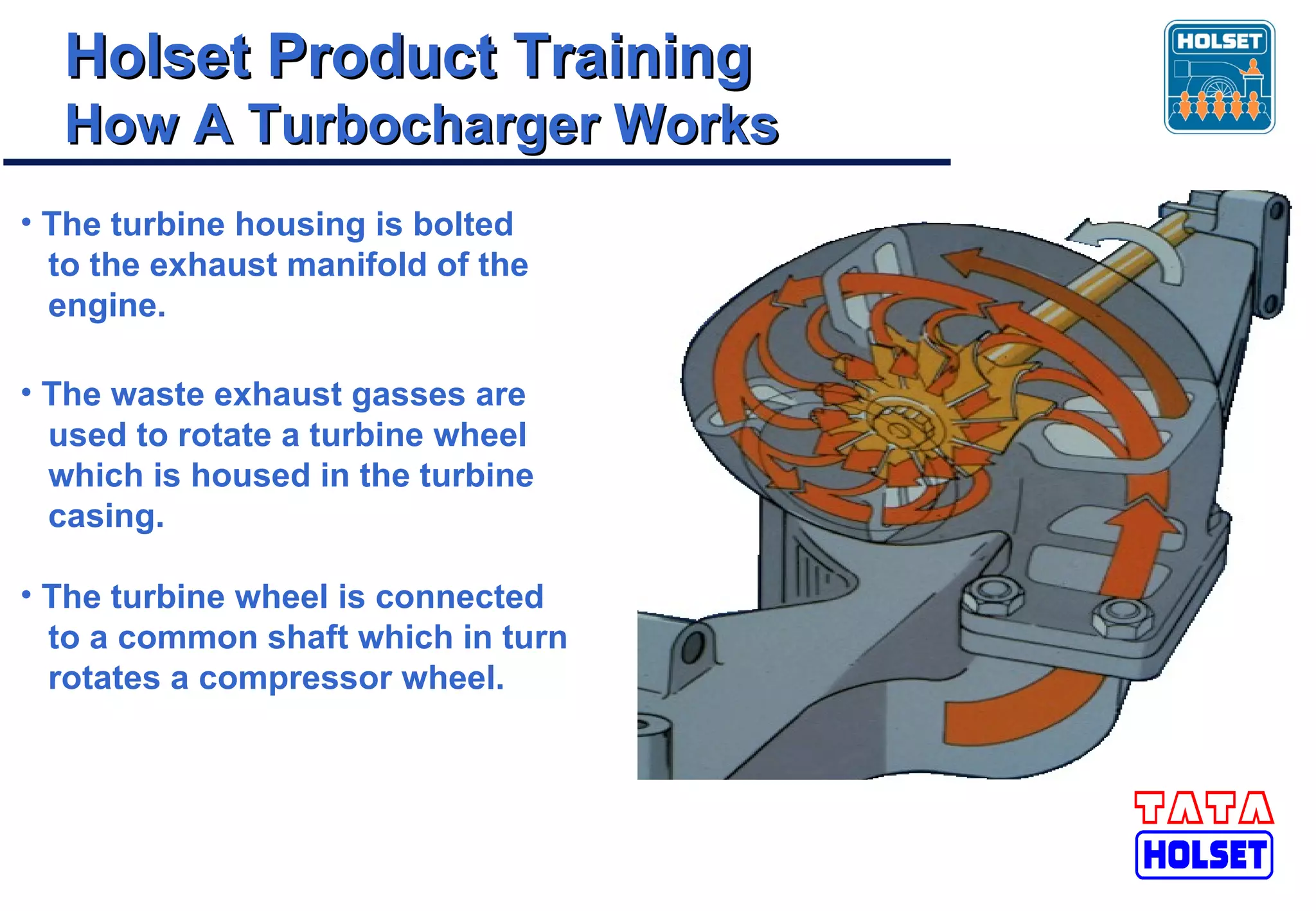 How A Turbo Charger Works | PPT