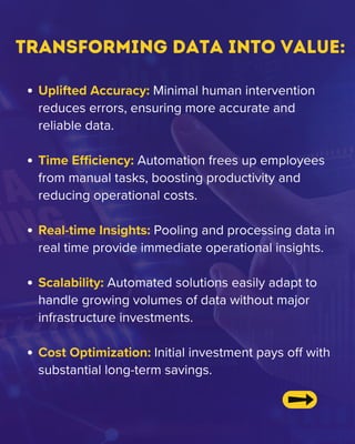 How Automated Data Collection and Transformation Are Reshaping ...
