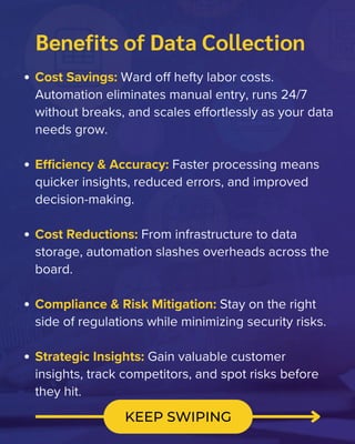 How Automated Web Data Collection Reduces Operational Costs | PDF ...
