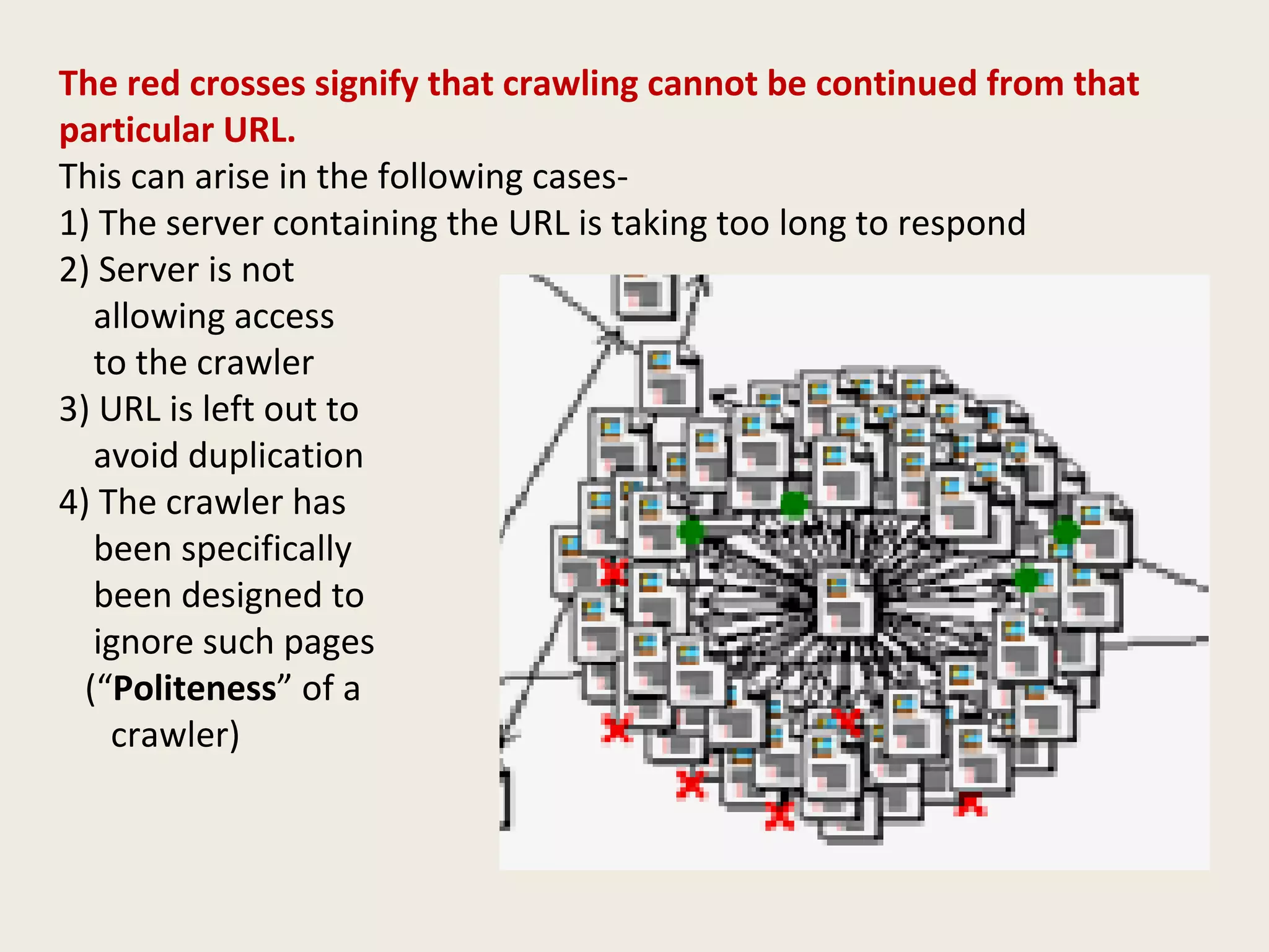 Working of a Web Crawler | PPT