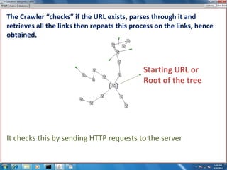 Working of a Web Crawler | PPT