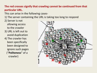 Working of a Web Crawler | PPT