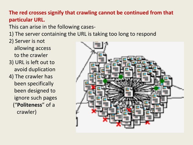Working of a Web Crawler | PPT