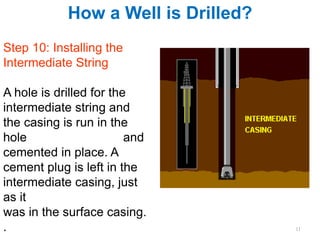 How a Well is Drilled.pdf