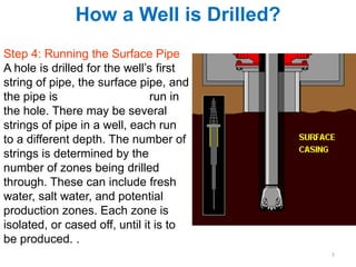 How a Well is Drilled.pdf