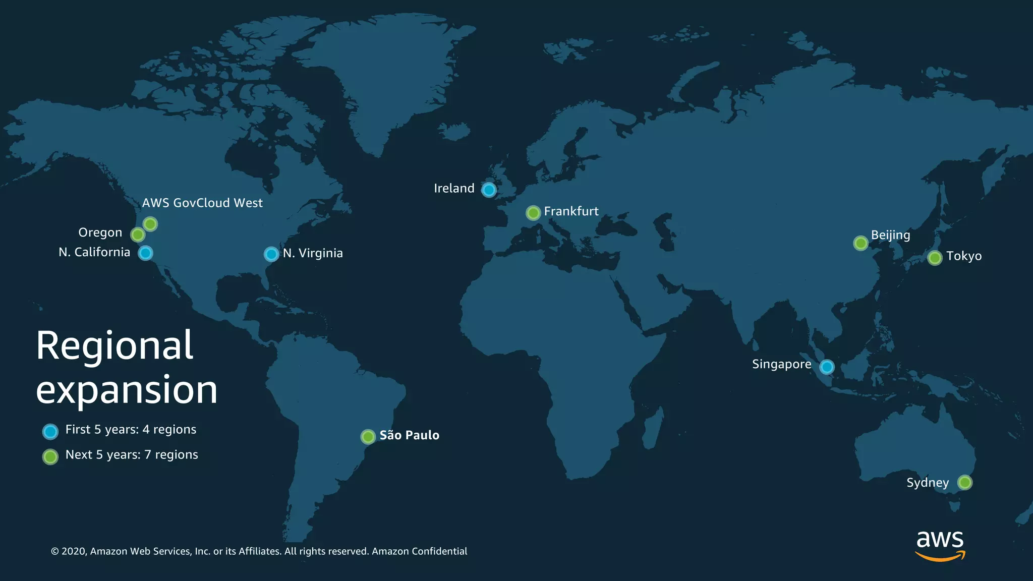 How AWS is reinventing the cloud | PDF | Cloud Computing | Internet