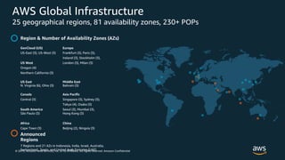 How AWS is reinventing the cloud | PPT