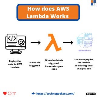 How AWS Lambda Works | PDF