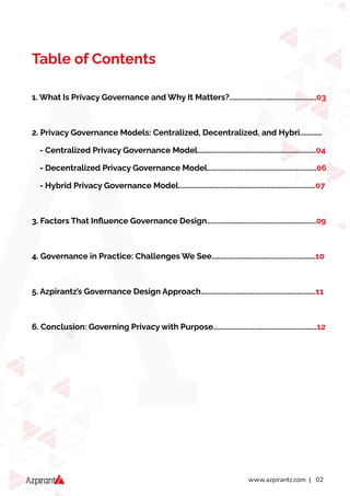 How Azpirantz Designs Governance Models That Scale with Business Growth ...