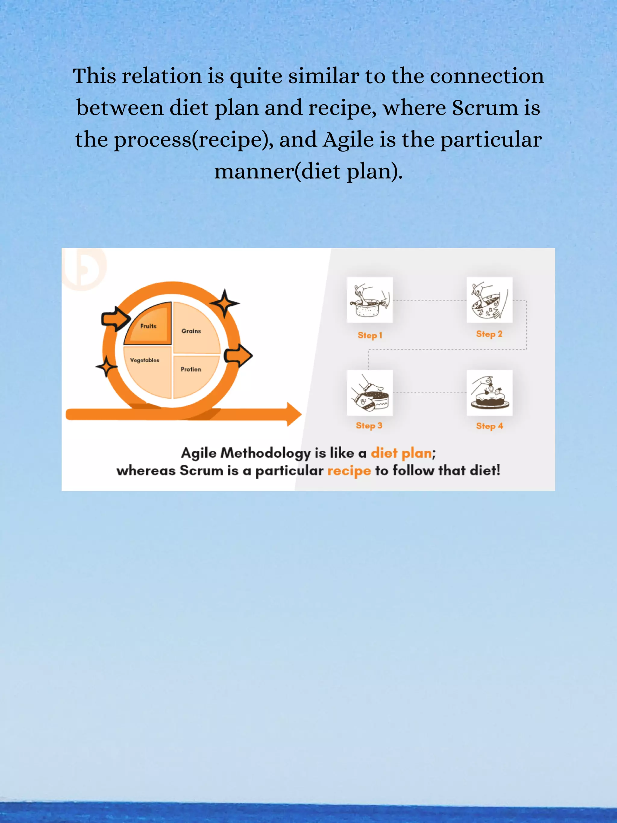 How Bacancy Technology Benefits From Agile Scrum Project Management | PDF
