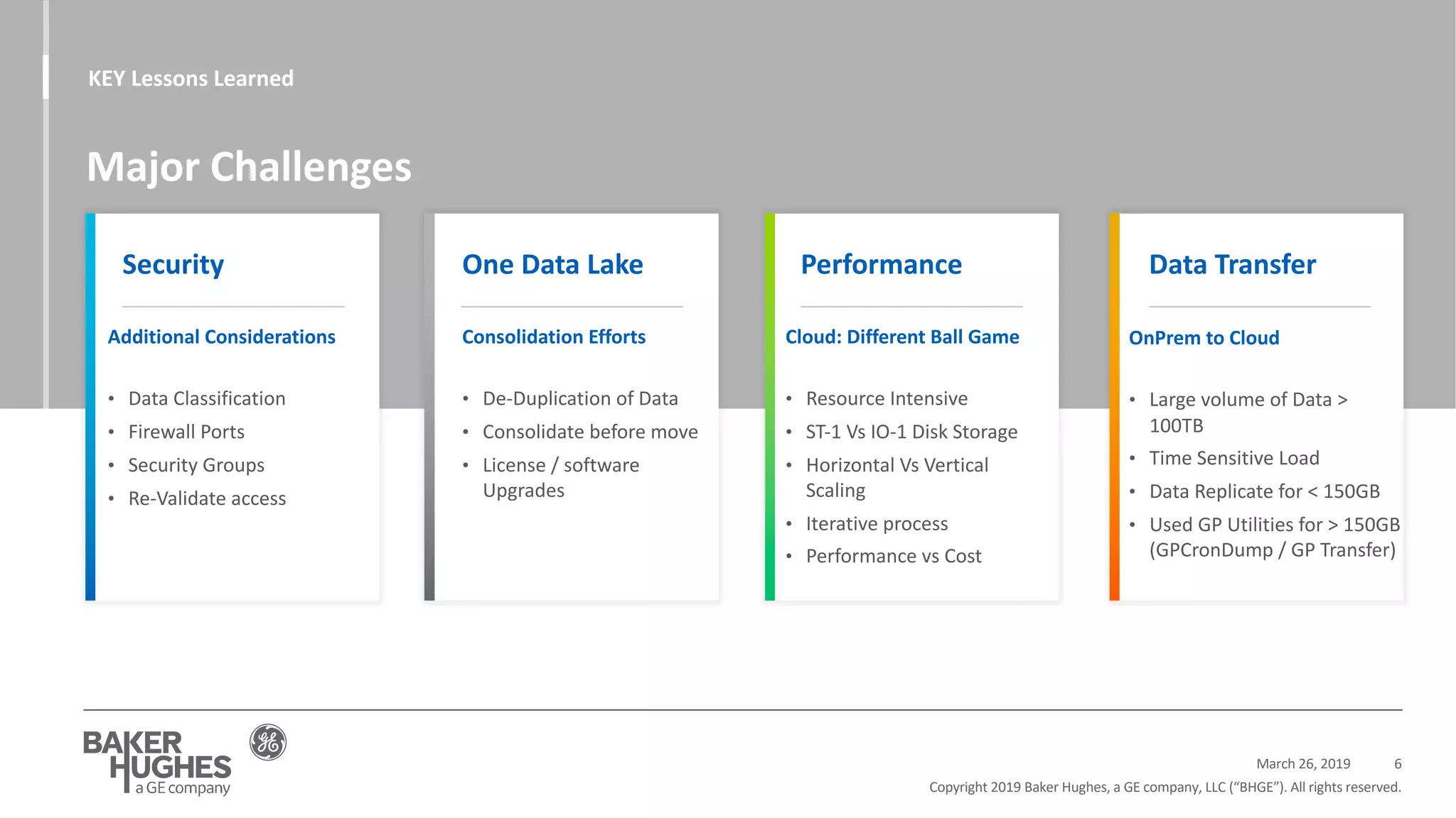 How Baker Hughes, a GE Company Migrated its Data Lake to AWS and ...