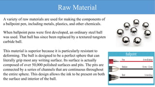 How ball point pen is made | PPTX