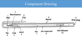 How ball point pen is made