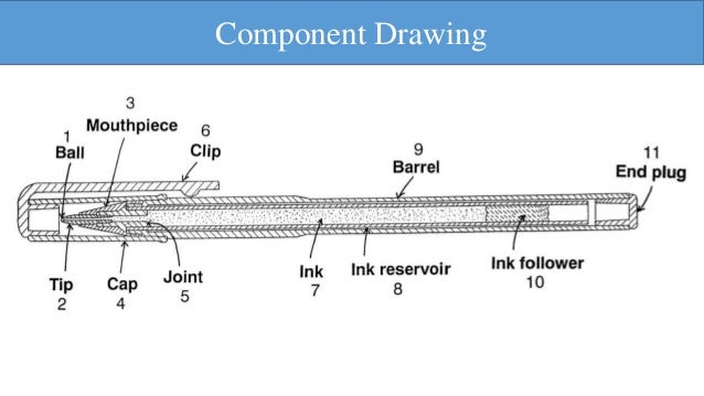 How ball point pen is made