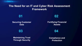 How Banks Can Develop an Effective Framework for IT and Cyber Risk ...
