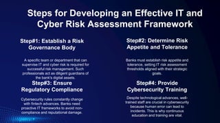 How Banks Can Develop an Effective Framework for IT and Cyber Risk ...