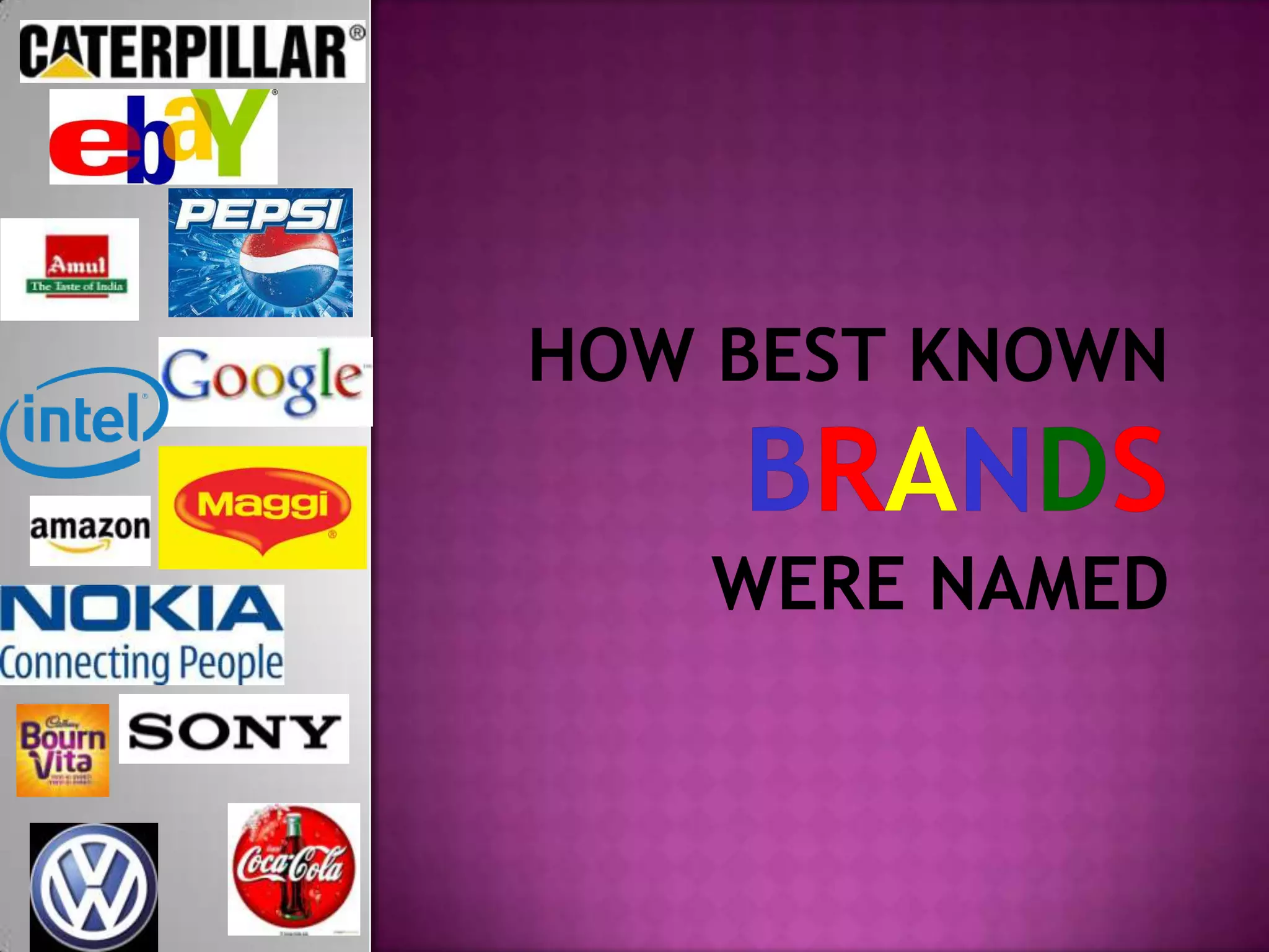 How best known brands were named | PPT