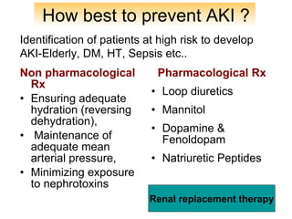 How Best To Prevent & Manage Acute Renal failure | PPT