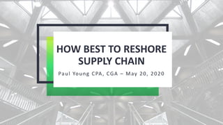How best to Reshore Supply Chains | PPT