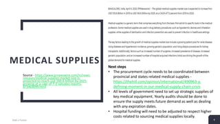 Transformation of Supply Chains | PPT