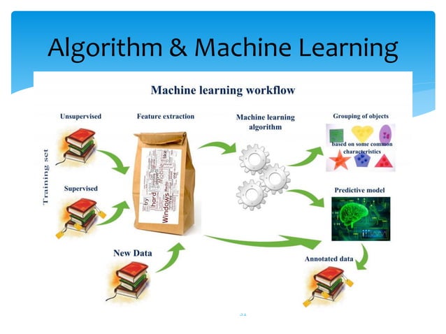 How big data tranform your business? Data Science Thailand Meet up #6 | PPT