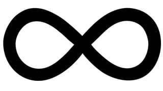 How big is infinity | PPT