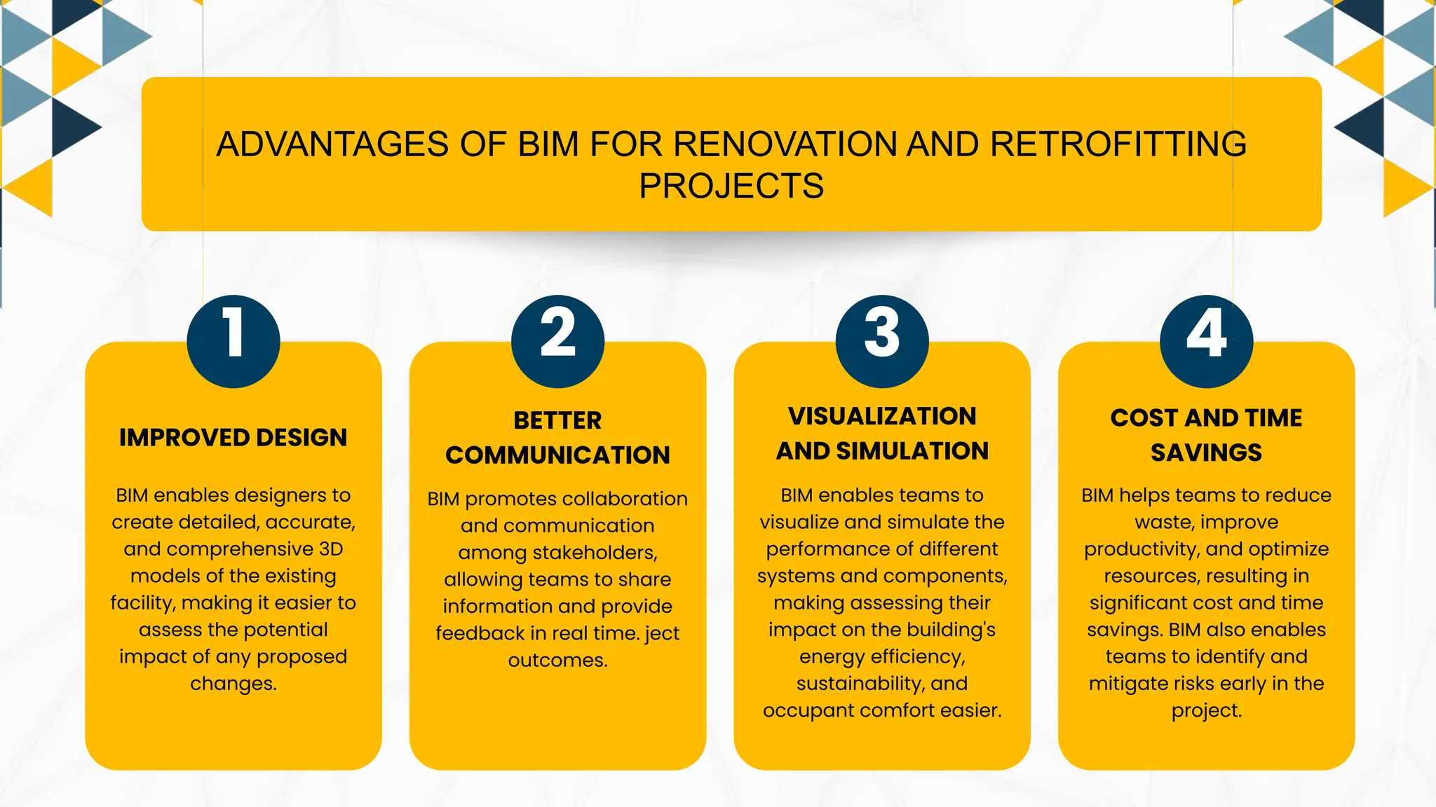 How BIM Can Make Building Renovations and Retrofits More Efficient? | PPTX