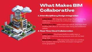 How BIM Improves Collaboration Across Disciplines | PPT